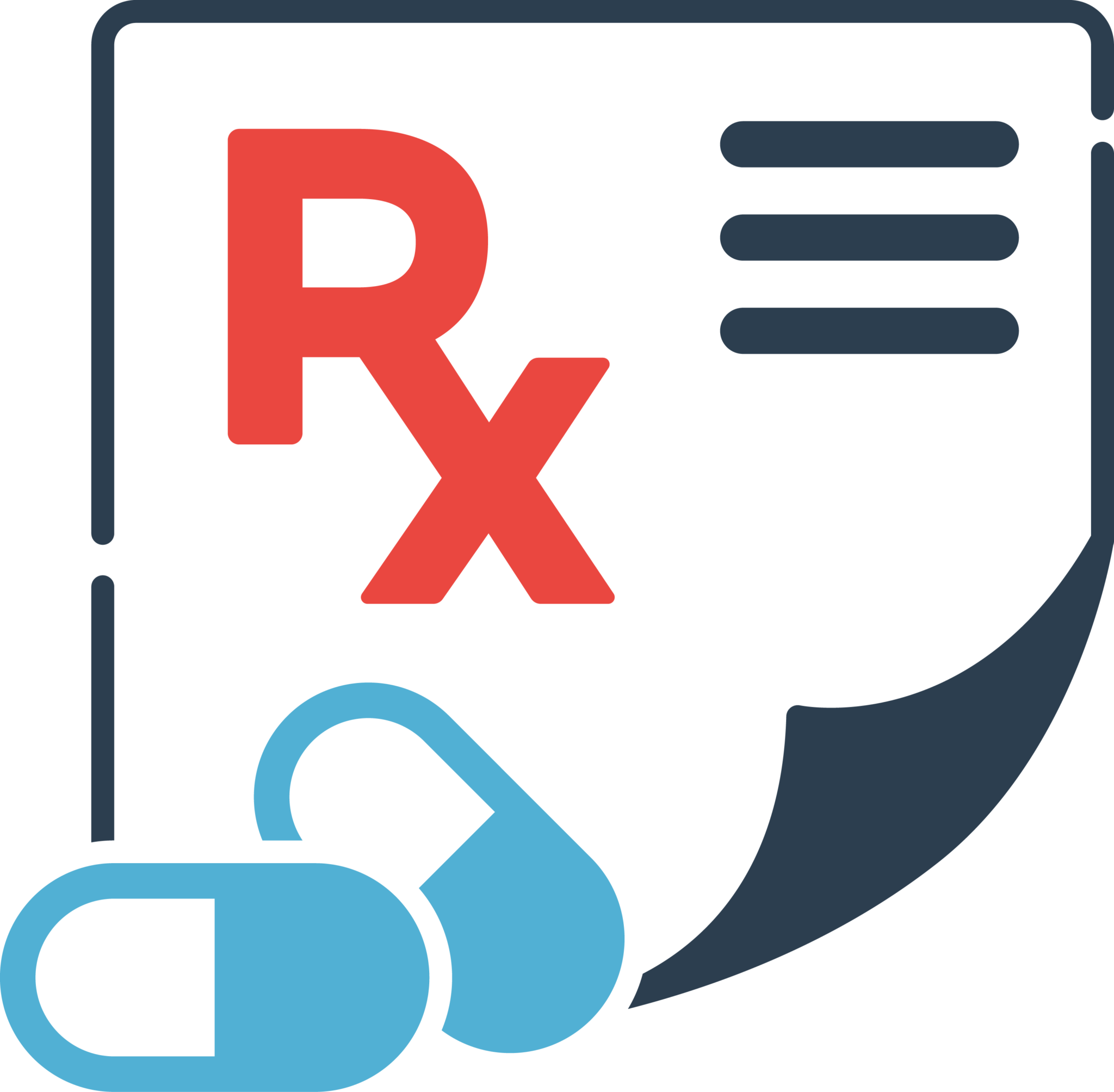 How Health Sharing Works - Solidarity HealthShare